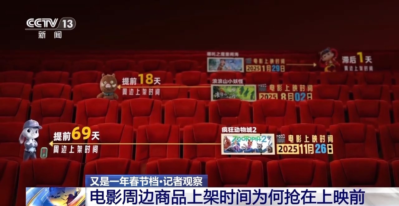 过去一年电影如何改变生活？大数据带你看→_四川在线