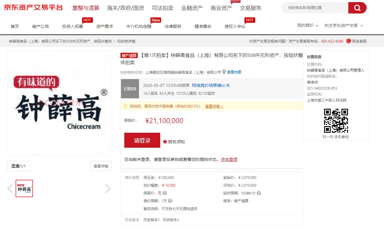 钟薛高508件无形资产拍卖万人围观，10倍成交？律师：属于折价出清_四川在线